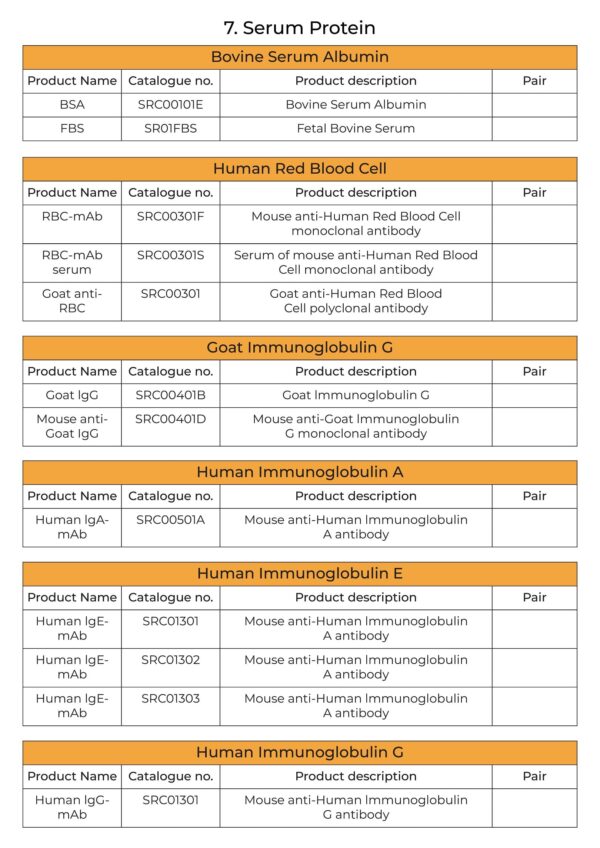 Serum Protein - SR Bioera